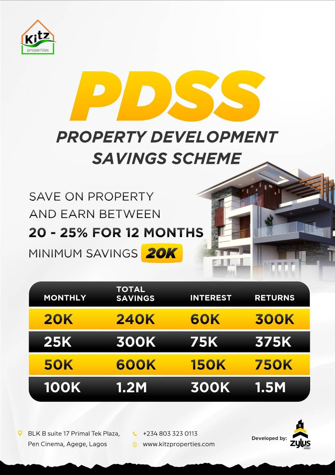 Property Development Savings Scheme - Kitz Properties